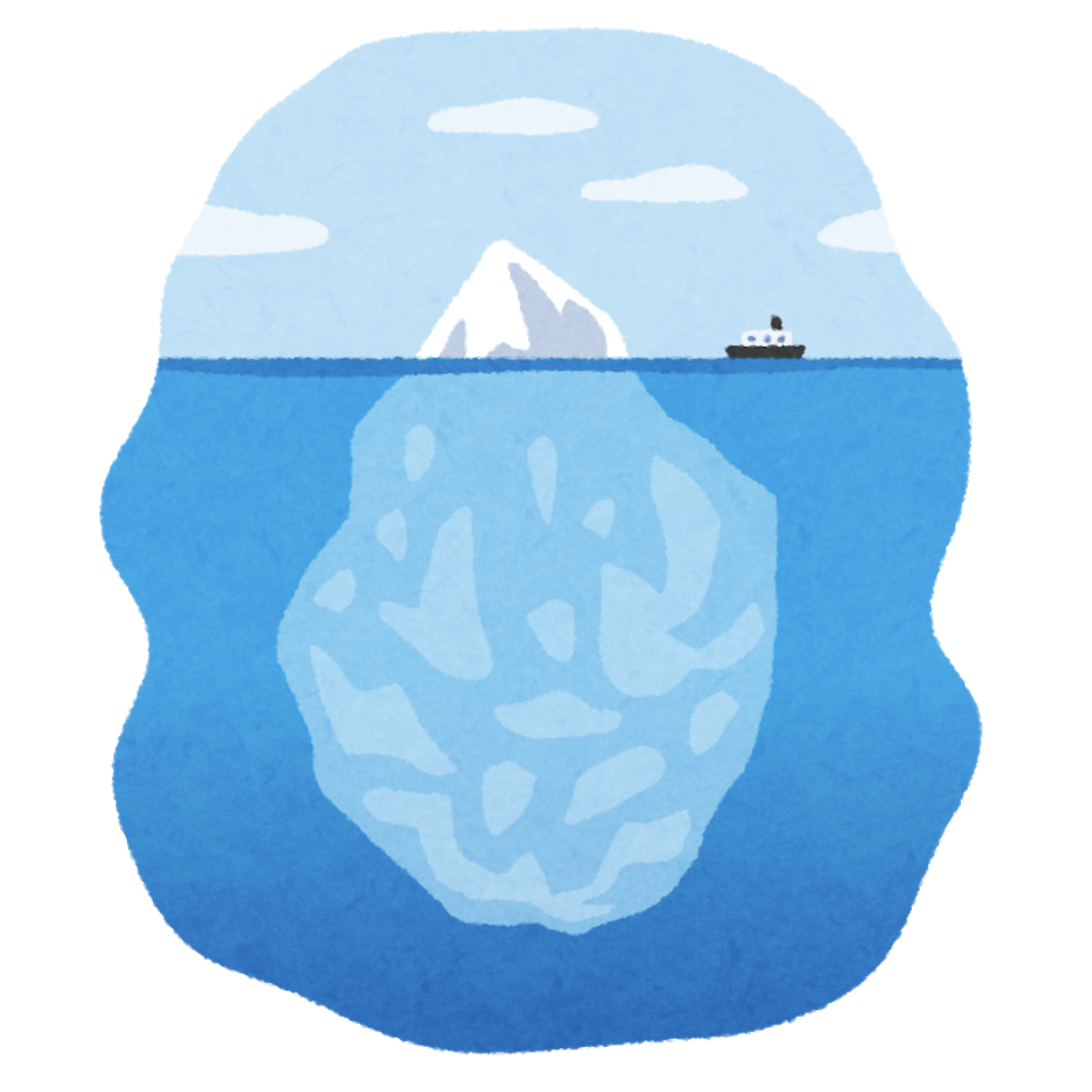 ゼミ資料 – 文章の構成