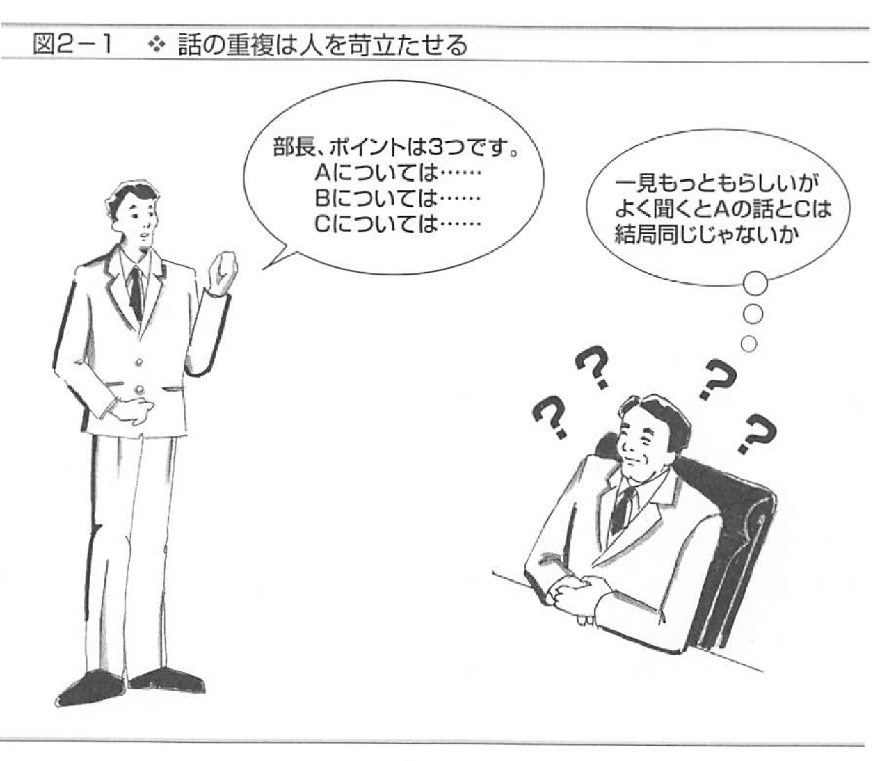 ゼミ資料 – 文章の構成