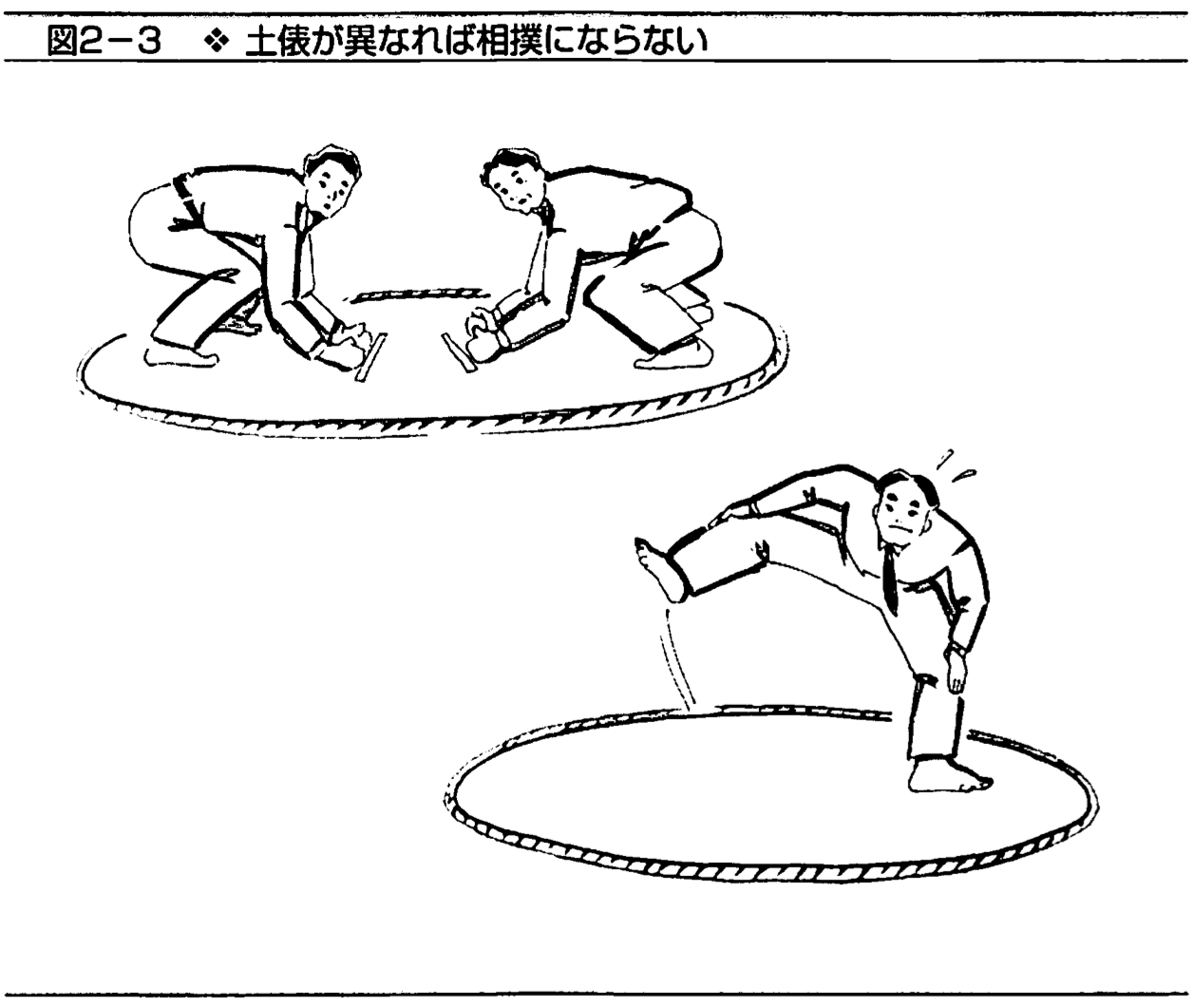 ゼミ資料 – 文章の構成